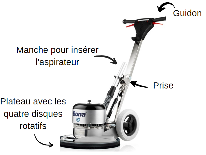 Location ponceuse parquet rotative Bona Quattro